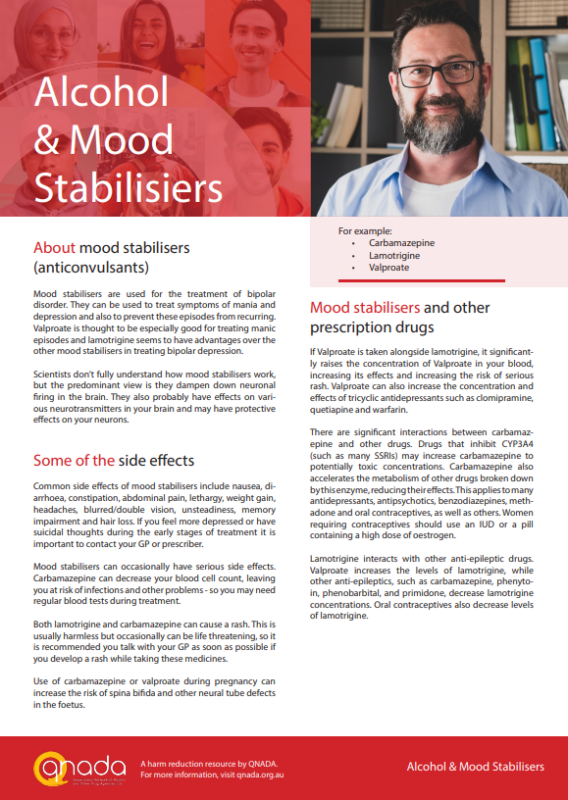 Alcohol Harm Reduction Resource Archives - QNADA